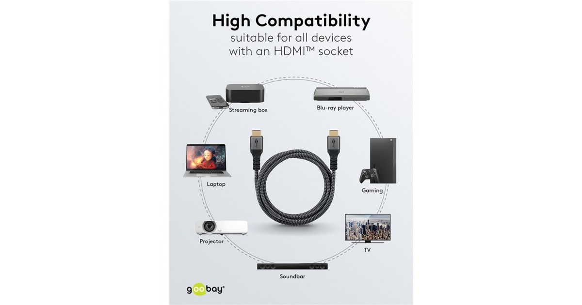 goobay Câble HDMI Ultra High-Speed Plus Gris, 0,5 mètre