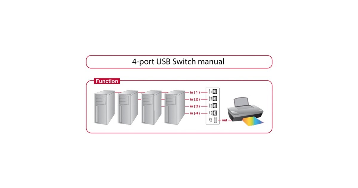 DeLOCK Switch USB 2.0 4 ports manuel usb-switcher